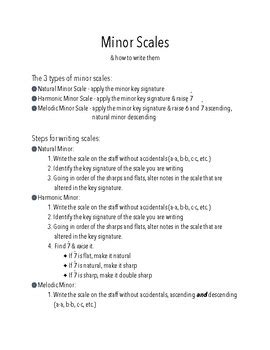 Music Theory Minor Scales By Carrie Arrastia Teachers Pay Teachers