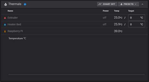 Thermals Chart Is Empty · Issue 450 · Fluidd Corefluidd · Github