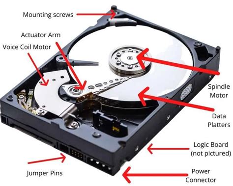 Hard Drive Making Noise Quick DIY Fixes For Non Techies