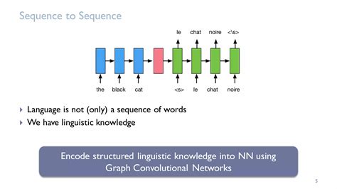 Encoding Linguistic Structures With Graph Convolutional Networks Ppt