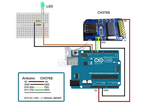 Module Đọc Ghi Usb Ch376s