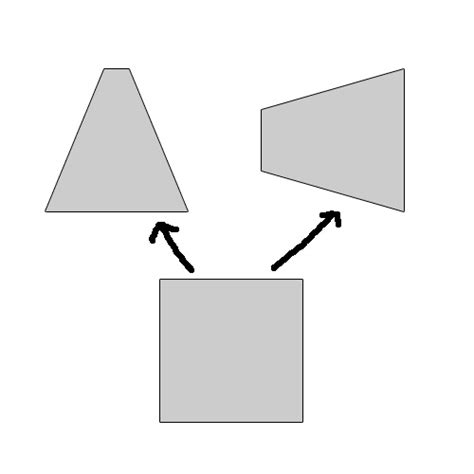 Matrix Perspective Transformation With Gdi In C Stack Overflow