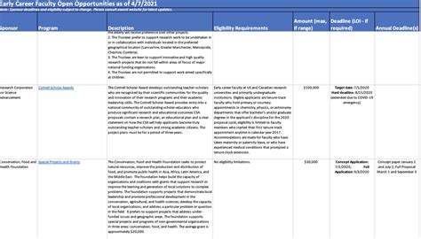 Printer Test Page On Mac