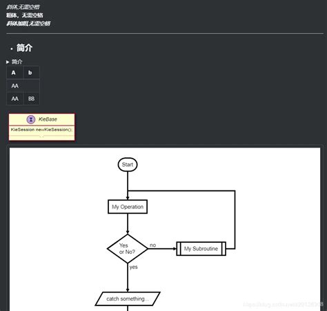 程序员笔记软件boostnote详细教程boostnote是一款永久开源的笔记软件，有很好的目录树与多种文本皮肤，支持m 掘金