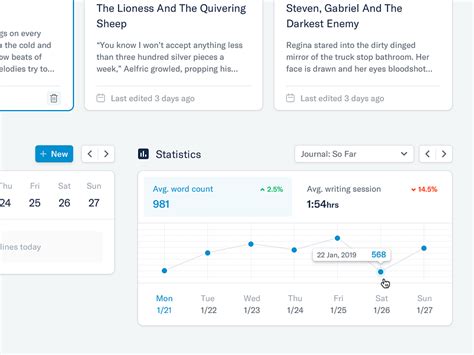 graph ui designs themes templates and downloadable graphic elements
