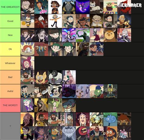 The Owl House Characters S1 S2 S3 Tier List Community Rankings Tiermaker