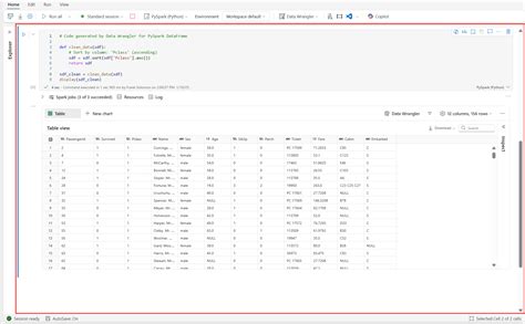 Exploración Y Transformación De Datos De Spark Con Data Wrangler Versión Preliminar
