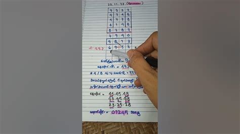 23 11 23 ကြာသပတေး နေကုန် ဖော်ကီး ဖော်ခွေ မြင်တာတွေ့တာ ကြိုက်ရင် အသုံးပြုပါ Youtube