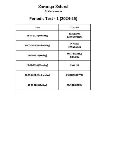 Class Xii Pt 1 2024 25 Pdf