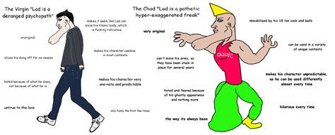The Virgin Lad Vs The Chad Lad R Virginvschad