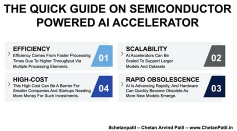 The Quick Guide On Semiconductor Powered Ai Accelerator Chetanpatil