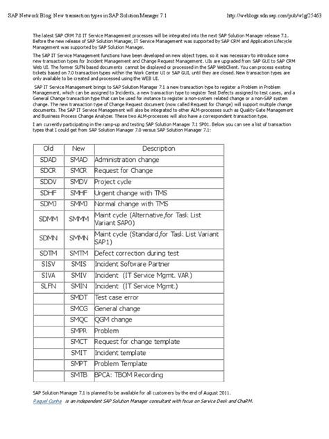 Sap Community Network Blogs Pdf Customer Relationship Management Sap Se