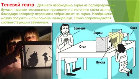 Характеристика театрализованных игр Методика руководства театрализованными играми в разных