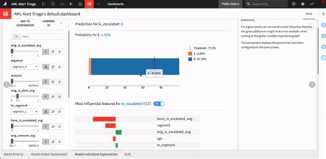 Take The Shortcut News Sentiment Stock Alert And Anti Money Laundering