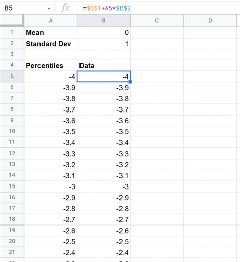 How To Create A Bell Curve In Google Sheets Step By Step