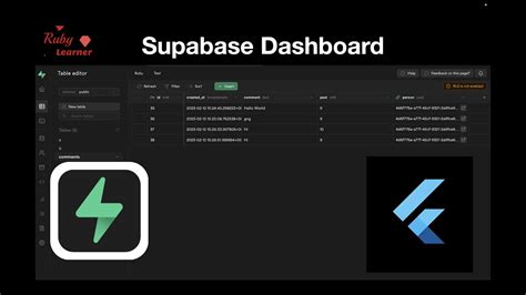 2 Supabase Dashboard Youtube