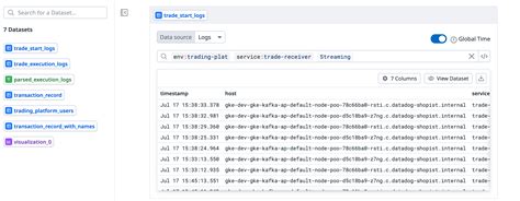 Getting Started With Notebooks Analysis Features