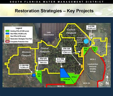Restoration Strategies For Clean Water For The Everglades South
