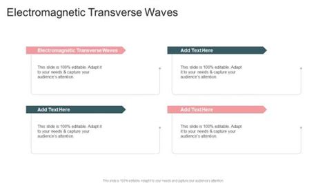 Electromagnetic Transverse Waves Powerpoint Presentation And Slides Ppt Template Slideteam