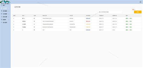 基于javaweb的精品酒店管理系统 java ssm mysql tomcat 基于javaweb的酒店管理系统 CSDN博客