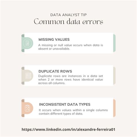 How To Avoid Data Errors In Power Bi Alexandre Ferreira Posted On The