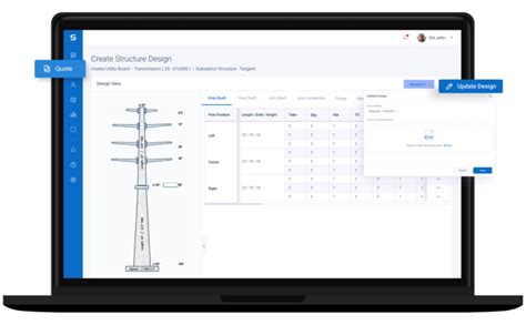 Product Engineering Company Aiml And Data Simform