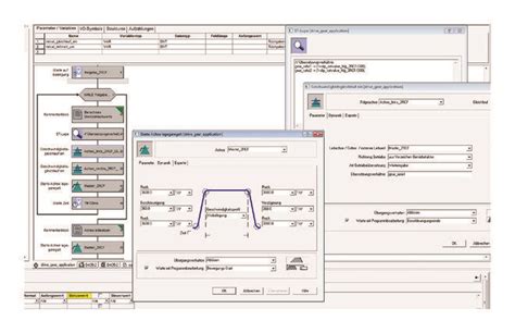 Motion Control Chart Enabling Speed Synchronisation For Varying Slip Download Scientific