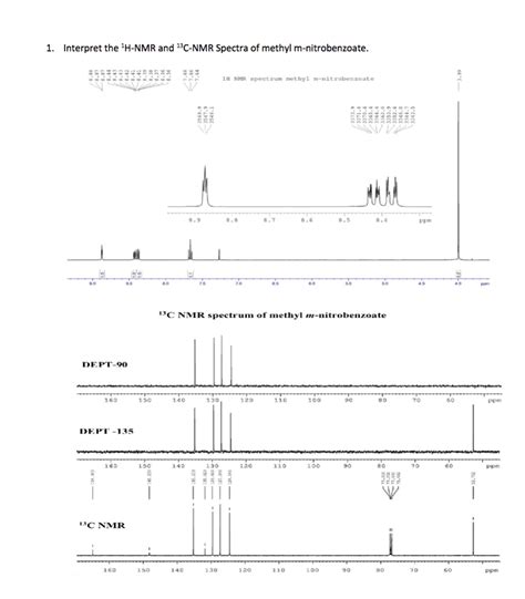 1 Interpret The 1h−nmr And 13c Nmr Spectra Of Methyl