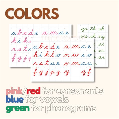 cursive small movable alphabet letter montessori language material