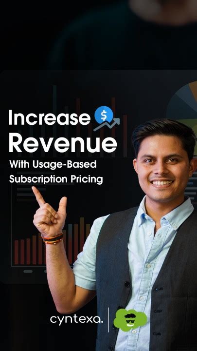 Cyntexa On Linkedin Onlinewebinar Cyntexawebinar Livewebinar Salesforcecpq Cpqsoftware…