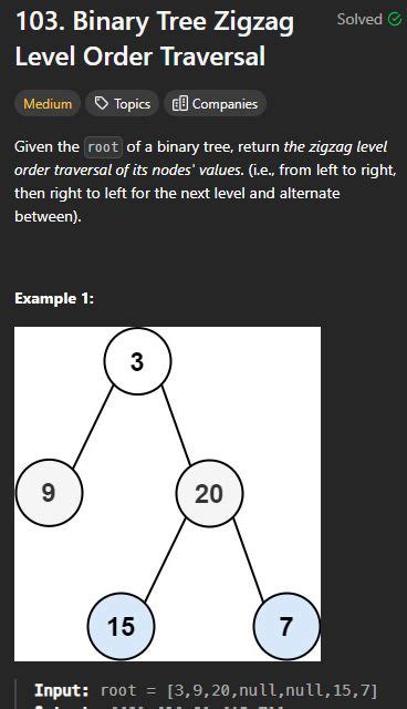 Hao Lam On Linkedin Random Leetcode Series Problem 103 Binary Tree