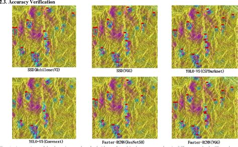 Figure 3 From Automatic Recognition Of Mining Subsidence Funnel Based
