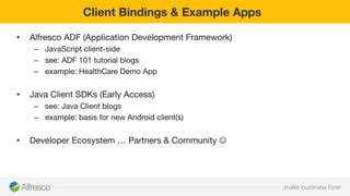 Alfresco REST API PPT