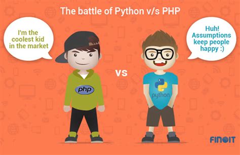 Python Vs PHP What S Better For Your Web Development Finoit