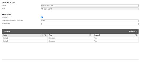Solved Qliksense Reload Task In Certain Time Qlik Community 1953753