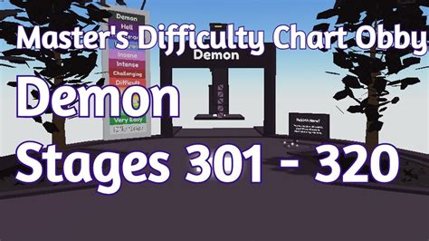 ROBLOX Master S Difficulty Chart Obby Demon YouTube