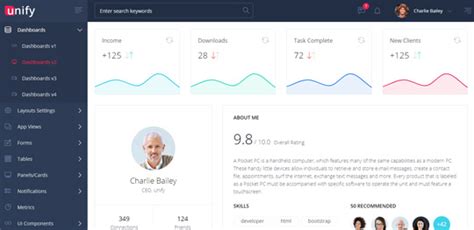 Unify Responsive Bootstrap Template Review AZMIND
