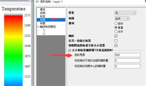 如何在origin软件中绘制等高线图360新知