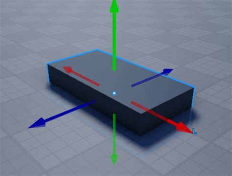 Roblox Vector3 Explained Visually Kushal Writes