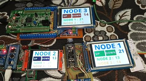 Rs485 Network Stm32 Tft Touch Ili9341 Fsmc Ili9341 Spi Ssd1289 Gpio