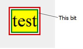 Html Making A Div Fill A Table Cell In HTML5 Stack Overflow