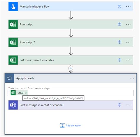 Power Automate Post Result Of Scripts Calculation To Teams Stack Overflow