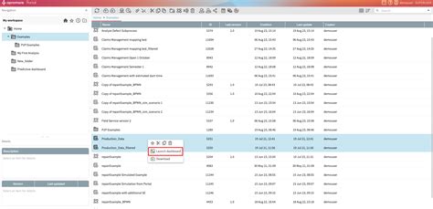 View Dashboards — Apromore Documentation