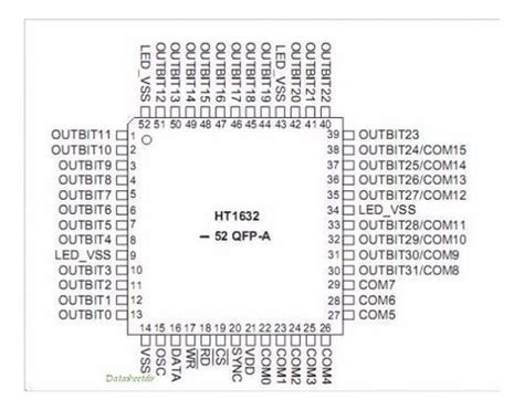 Ht1632c Driver Matriz Led 32x824x16 Arduino Mejor Q Max7219 Mercadolibre