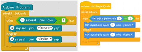 Mblock Buton Ile Led Yakma 7 Nuxoecom Ve Yusufpbcom Yusuf