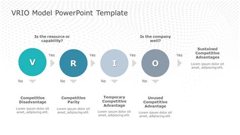 Editable Vrio Model Powerpoint Templates And Slides Slideuplift