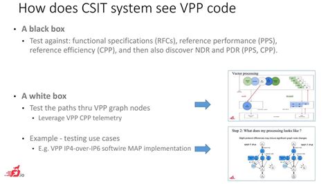 Csit Csit Readout To Lf Opnfv Project 01 February Ppt Download