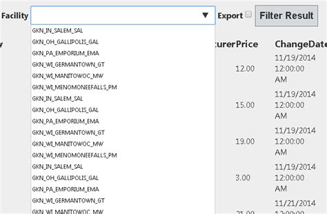 Javascript Duplication In Html Datalist Using Jquery With More Than