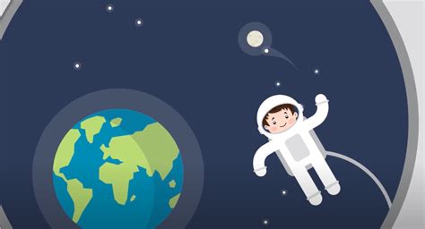 Coding For The Future Learnbig