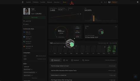 Codingjourney Leetcodestreak Neverstoplearning Codehelp Striver Yash Maurya